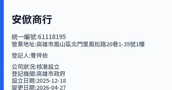 安俽商行的照片-統編 61118195(高雄市) 公司登記資料與營業項目詳細圖表