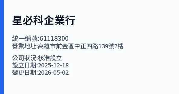 星必科企業行的照片-統編 61118300(高雄市) 公司登記資料與營業項目詳細圖表
