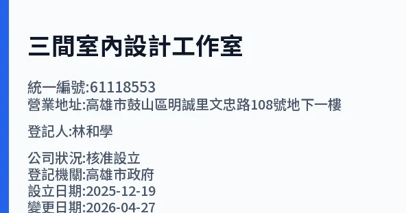 三間室內設計工作室的照片-統編 61118553(高雄市) 公司登記資料與營業項目詳細圖表