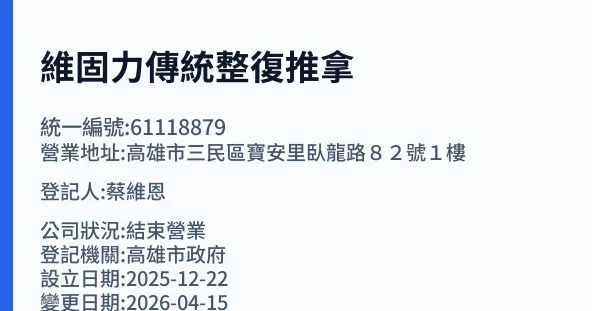維固力傳統整復推拿的照片-統編 61118879(高雄市) 公司登記資料與營業項目詳細圖表