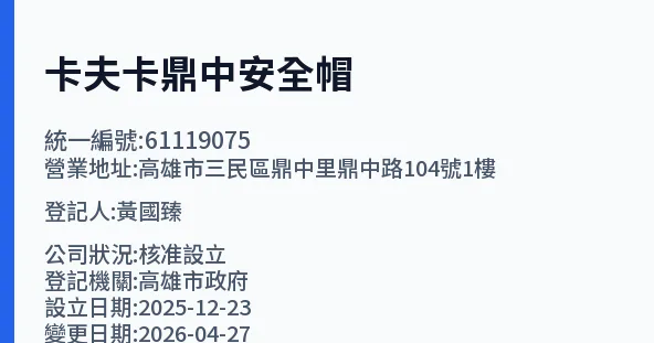 卡夫卡鼎中安全帽的照片-統編 61119075(高雄市) 公司登記資料與營業項目詳細圖表