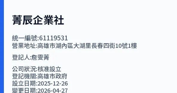 菁辰企業社的照片-統編 61119531(高雄市) 公司登記資料與營業項目詳細圖表