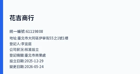 花吉商行的照片-統編 61119808(臺北市) 公司登記資料與營業項目詳細圖表