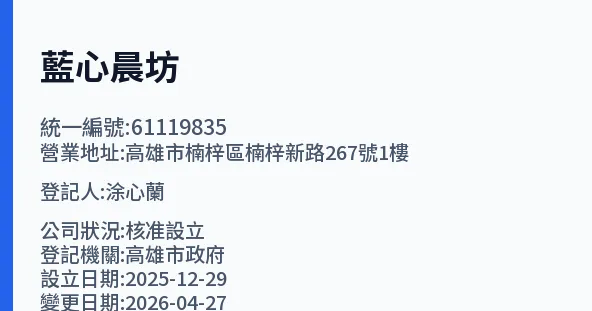 藍心晨坊的照片-統編 61119835(高雄市) 公司登記資料與營業項目詳細圖表