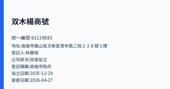 双木楊商號的照片-統編 61119883(高雄市) 公司登記資料與營業項目詳細圖表