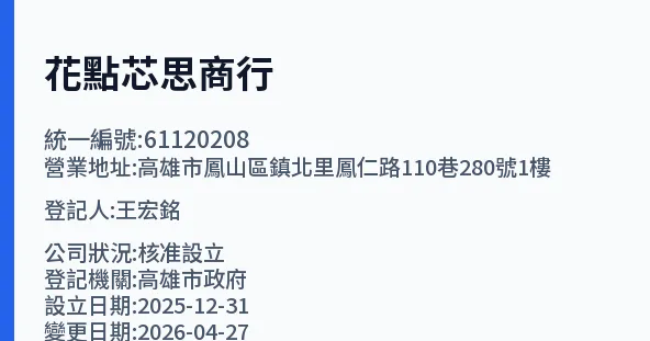 花點芯思商行的照片-統編 61120208(高雄市) 公司登記資料與營業項目詳細圖表