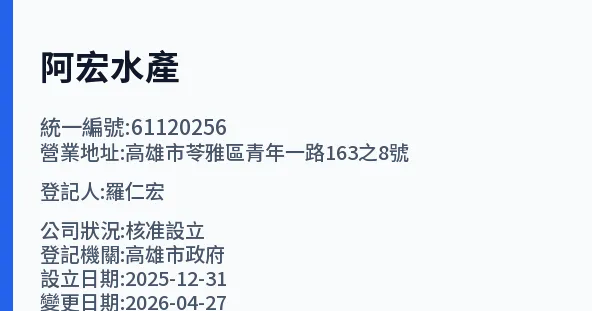 阿宏水產的照片-統編 61120256(高雄市) 公司登記資料與營業項目詳細圖表