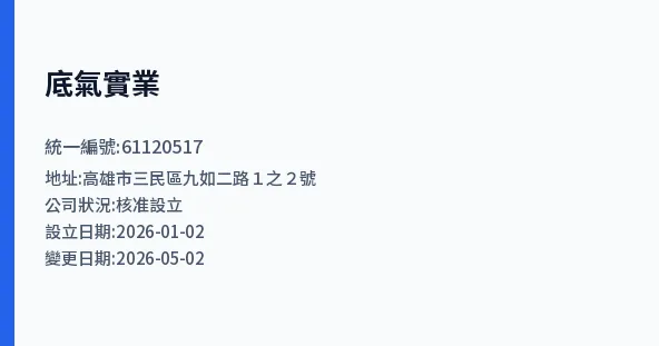 底氣實業的照片-統編 61120517(高雄市) 公司登記資料與營業項目詳細圖表