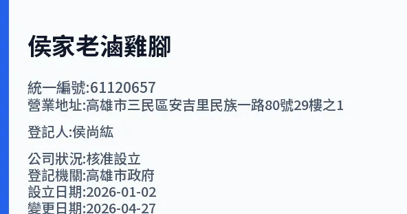 侯家老滷雞腳的照片-統編 61120657(高雄市) 公司登記資料與營業項目詳細圖表