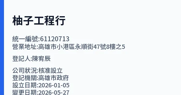 柚子工程行的照片-統編 61120713(高雄市) 公司登記資料與營業項目詳細圖表