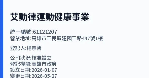 艾動律運動健康事業的照片-統編 61121207(高雄市) 公司登記資料與營業項目詳細圖表