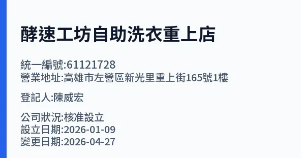 酵速工坊自助洗衣重上店的照片-統編 61121728(高雄市) 公司登記資料與營業項目詳細圖表