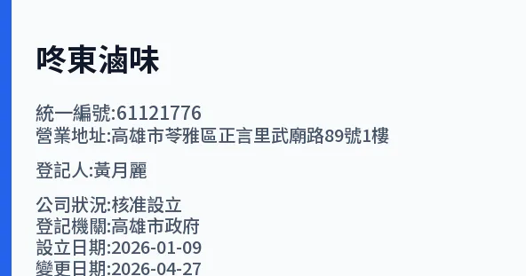 咚東滷味的照片-統編 61121776(高雄市) 公司登記資料與營業項目詳細圖表