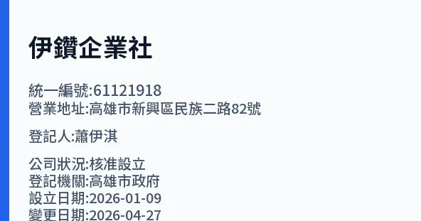 伊鑽企業社的照片-統編 61121918(高雄市) 公司登記資料與營業項目詳細圖表