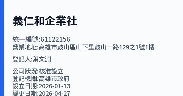 義仁和企業社的照片-統編 61122156(高雄市) 公司登記資料與營業項目詳細圖表