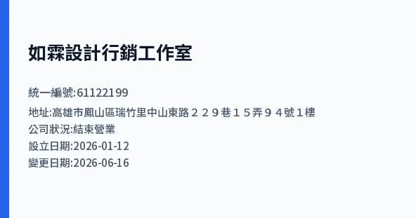 如霖設計行銷工作室的照片-統編 61122199 公司登記資料與營業項目詳細圖表