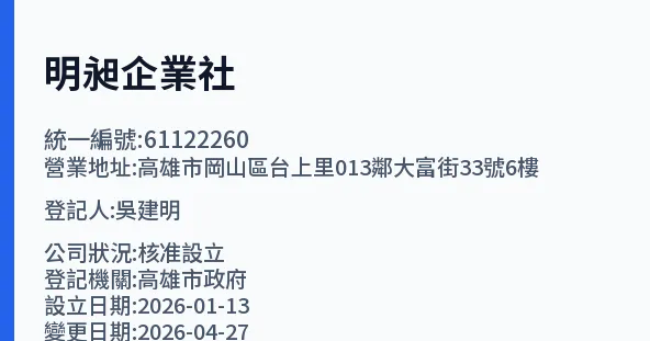 明昶企業社的照片-統編 61122260(高雄市) 公司登記資料與營業項目詳細圖表
