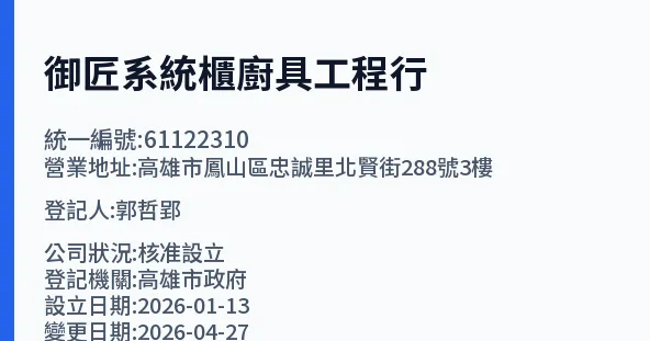 御匠系統櫃廚具工程行的照片-統編 61122310(高雄市) 公司登記資料與營業項目詳細圖表