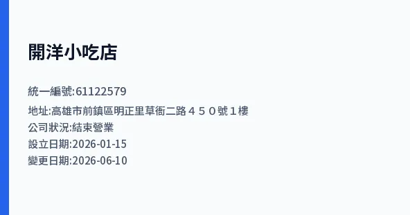 開洋小吃店的照片-統編 61122579 公司登記資料與營業項目詳細圖表