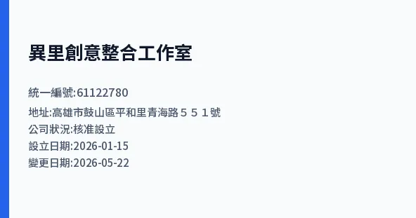 異里創意整合工作室的照片-統編 61122780(高雄市) 公司登記資料與營業項目詳細圖表