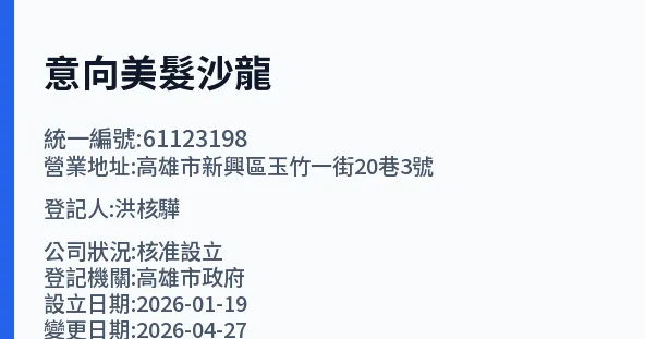 意向美髮沙龍的照片-統編 61123198(高雄市) 公司登記資料與營業項目詳細圖表
