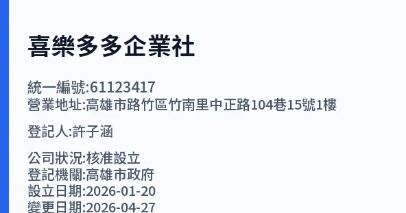 喜樂多多企業社的照片-統編 61123417(高雄市) 公司登記資料與營業項目詳細圖表