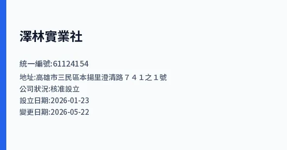 澤林實業社的照片-統編 61124154(高雄市) 公司登記資料與營業項目詳細圖表