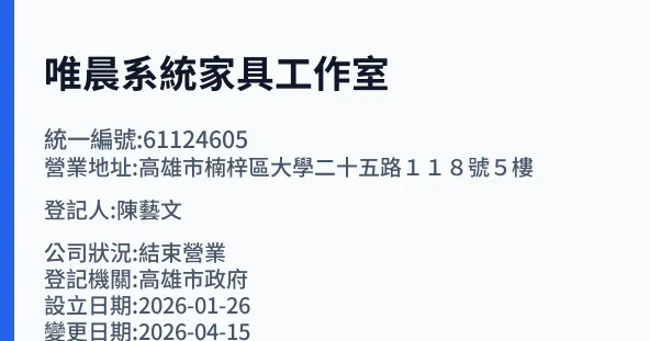 唯晨系統家具工作室的照片-統編 61124605(高雄市) 公司登記資料與營業項目詳細圖表