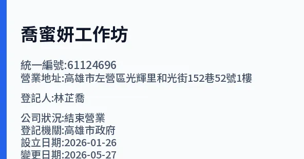喬蜜妍工作坊的照片-統編 61124696(高雄市) 公司登記資料與營業項目詳細圖表