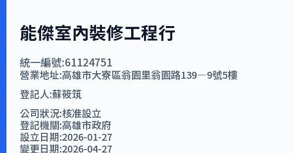 能傑室內裝修工程行的照片-統編 61124751(高雄市) 公司登記資料與營業項目詳細圖表