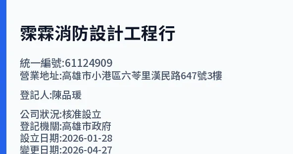 霂霖消防設計工程行的照片-統編 61124909(高雄市) 公司登記資料與營業項目詳細圖表