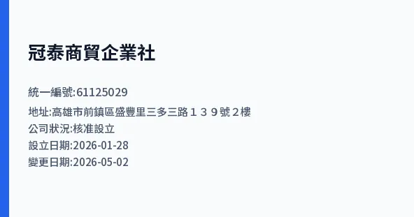 冠泰商貿企業社的照片-統編 61125029(高雄市) 公司登記資料與營業項目詳細圖表