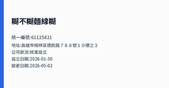 糊不糊麵線糊的照片-統編 61125421(高雄市) 公司登記資料與營業項目詳細圖表
