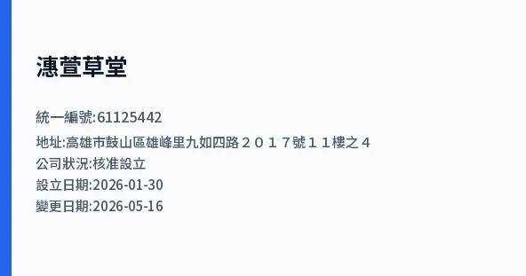 潓萱草堂的照片-統編 61125442(高雄市) 公司登記資料與營業項目詳細圖表