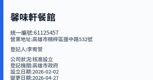 馨味軒餐館的照片-統編 61125457(高雄市) 公司登記資料與營業項目詳細圖表