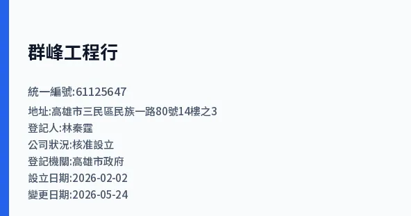 群峰工程行的照片-統編 61125647(高雄市) 公司登記資料與營業項目詳細圖表