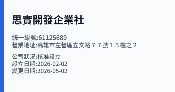 思實開發企業社的照片-統編 61125689(高雄市) 公司登記資料與營業項目詳細圖表
