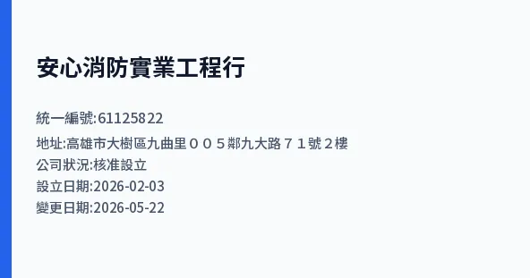 安心消防實業工程行的照片-統編 61125822(高雄市) 公司登記資料與營業項目詳細圖表
