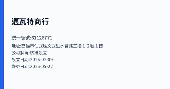 邁瓦特商行的照片-統編 61126771(高雄市) 公司登記資料與營業項目詳細圖表