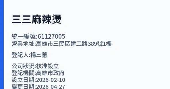 三三麻辣燙的照片-統編 61127005(高雄市) 公司登記資料與營業項目詳細圖表