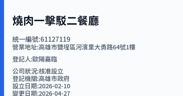 燒肉一擊駁二餐廳的照片-統編 61127119(高雄市) 公司登記資料與營業項目詳細圖表