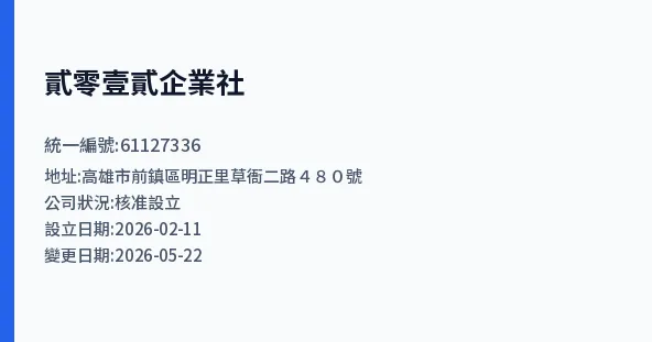 貳零壹貳企業社的照片-統編 61127336(高雄市) 公司登記資料與營業項目詳細圖表