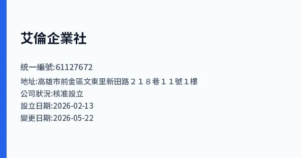 艾倫企業社的照片-統編 61127672(高雄市) 公司登記資料與營業項目詳細圖表