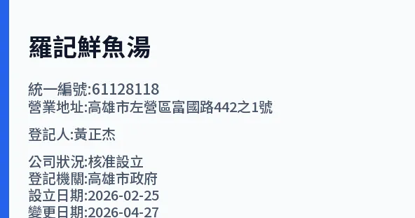 羅記鮮魚湯的照片-統編 61128118(高雄市) 公司登記資料與營業項目詳細圖表