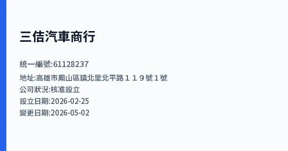 三佶汽車商行的照片-統編 61128237(高雄市) 公司登記資料與營業項目詳細圖表