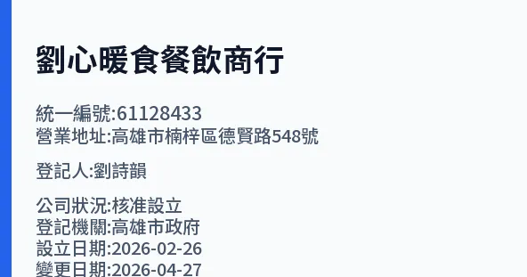 劉心暖食餐飲商行的照片-統編 61128433(高雄市) 公司登記資料與營業項目詳細圖表