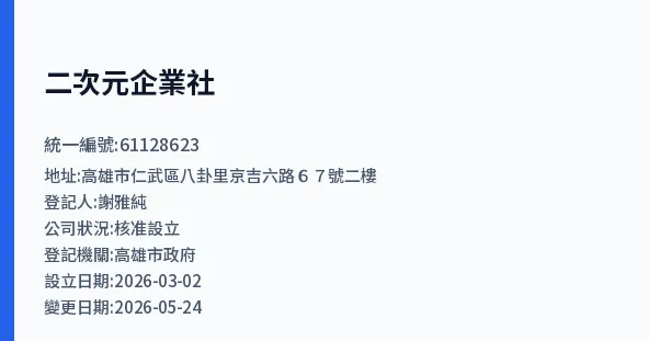 二次元企業社的照片-統編 61128623(高雄市) 公司登記資料與營業項目詳細圖表