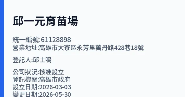 邱一元育苗場的照片-統編 61128898(高雄市) 公司登記資料與營業項目詳細圖表