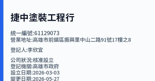 捷中塗裝工程行的照片-統編 61129073(高雄市) 公司登記資料與營業項目詳細圖表