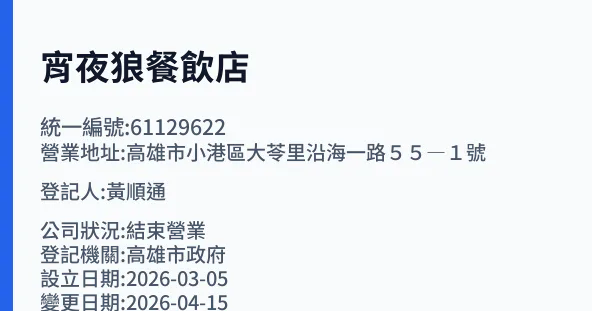 宵夜狼餐飲店的照片-統編 61129622(高雄市) 公司登記資料與營業項目詳細圖表